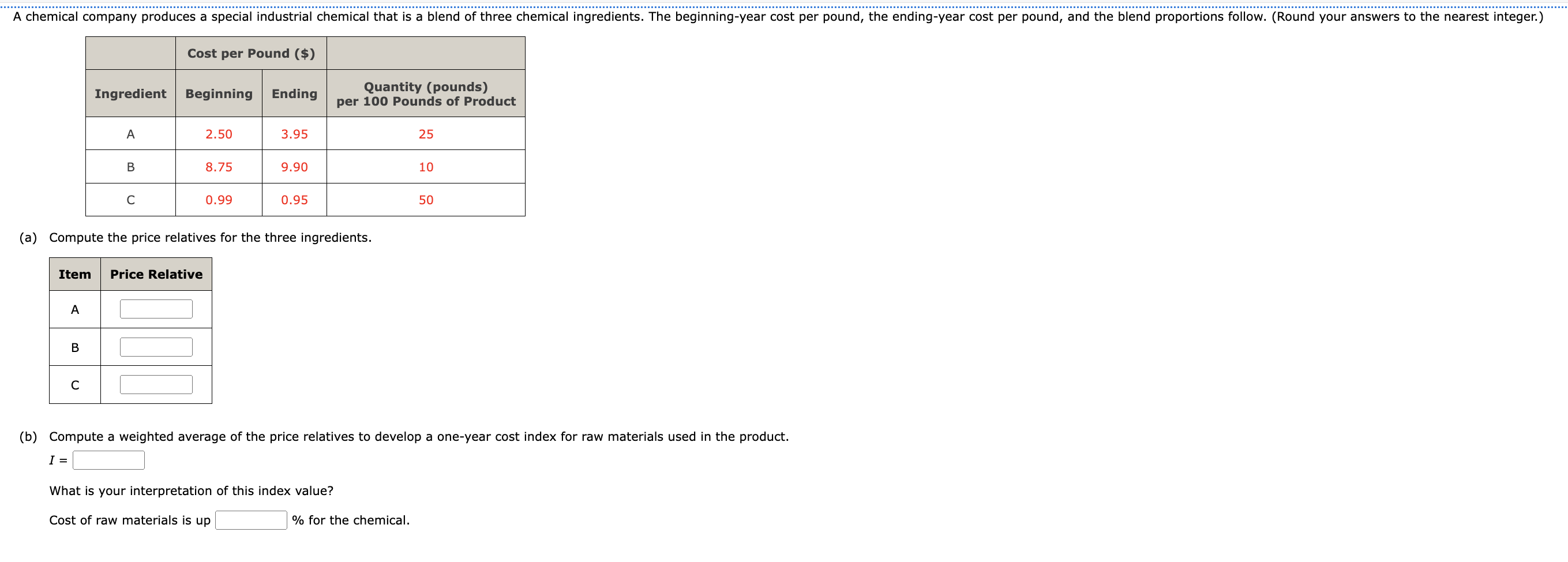 Solved \table[[,Cost per Pound | Chegg.com