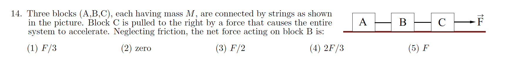 14. Three blocks (A,B,C), each having mass M, are | Chegg.com