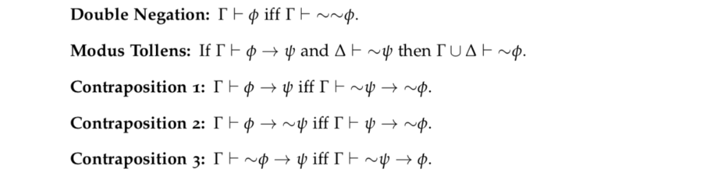 Solved Double Negation: Γ φ iff Γ ~ND. contraposition 1: Γ | Chegg.com