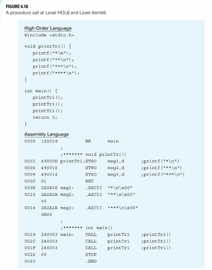 Solved Draw the values just before and just after the second | Chegg.com