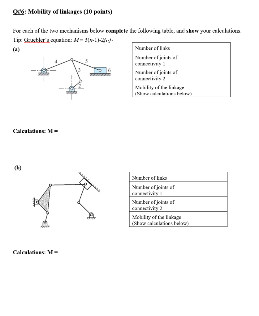 Solved Q#6: Mobility of linkages (10 points) For each of the | Chegg.com
