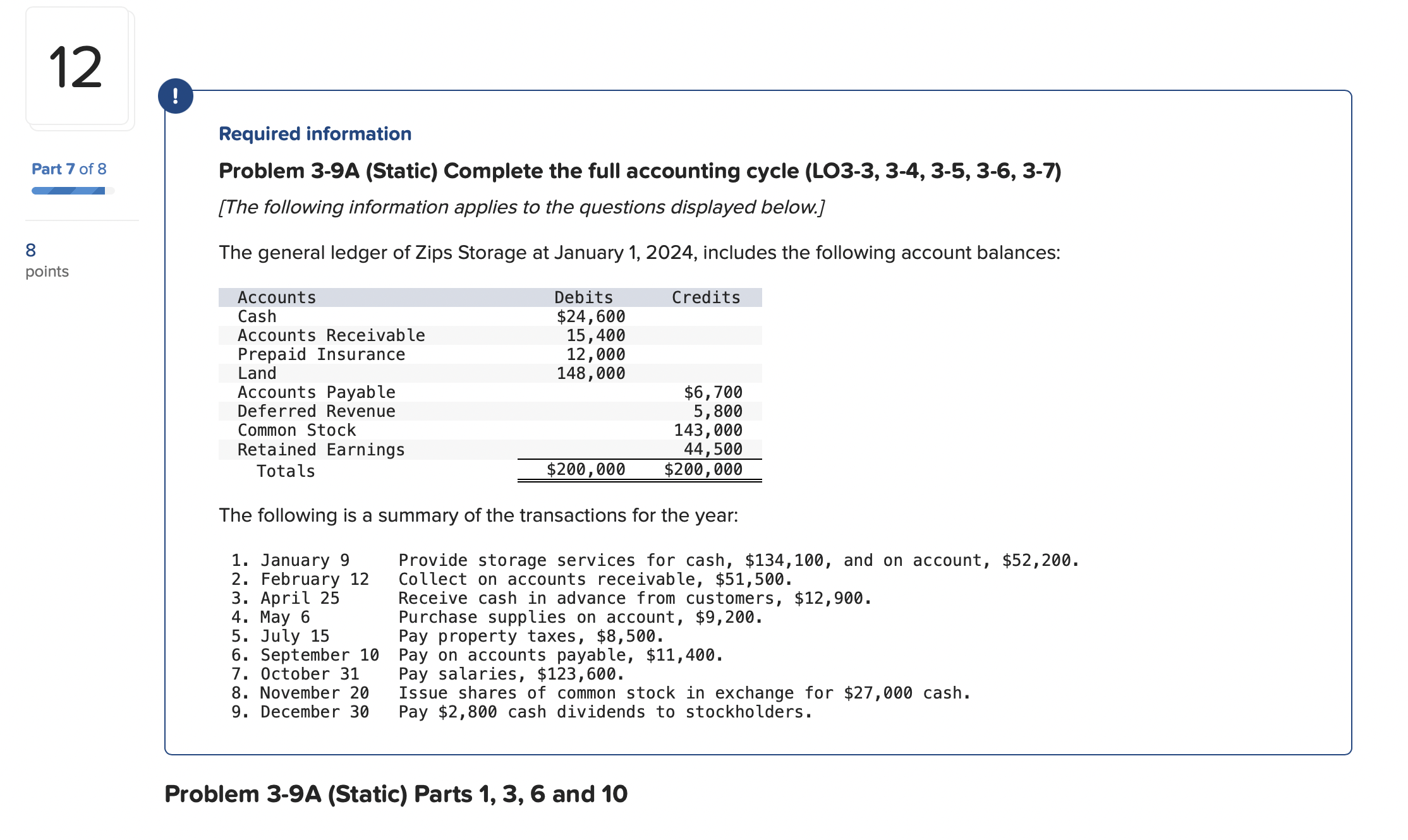 Solved ! Required information Problem 3-9A (Static) Complete | Chegg.com