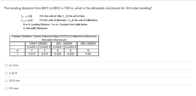 Solved The leveling distance from BM1 to BM2 is 700 m, what | Chegg.com
