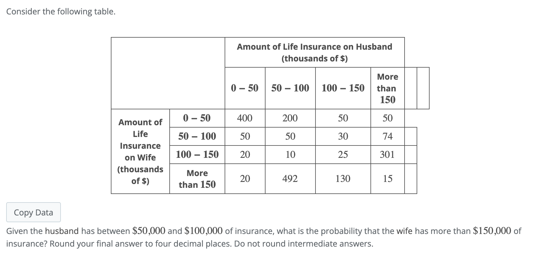 [Solved]: Consider the following table. Given the husband h