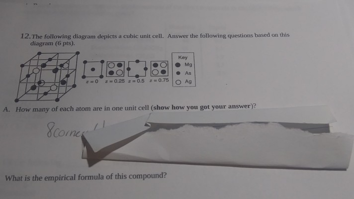 Solved 12. The following diagram depicts a cubic unit cell. | Chegg.com