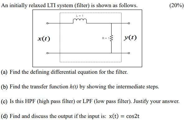 Solved An initially relaxed LTI system (filter) is shown as | Chegg.com