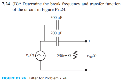 Solved 7.24( B )∗ Determine the break frequency and transfer | Chegg.com