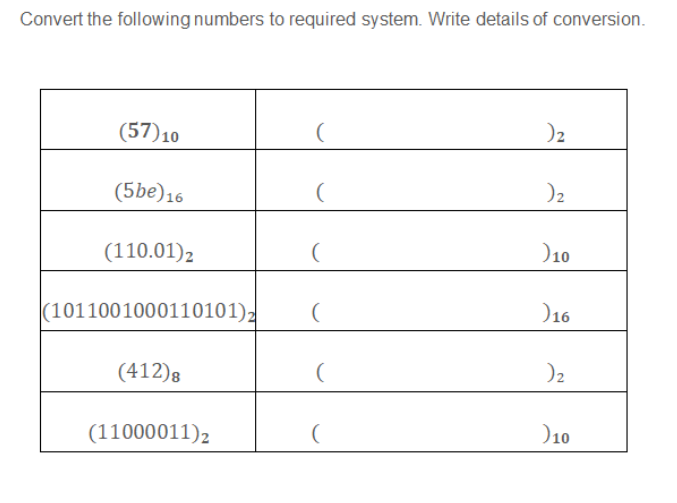 Solved Convert the following numbers to required system. | Chegg.com