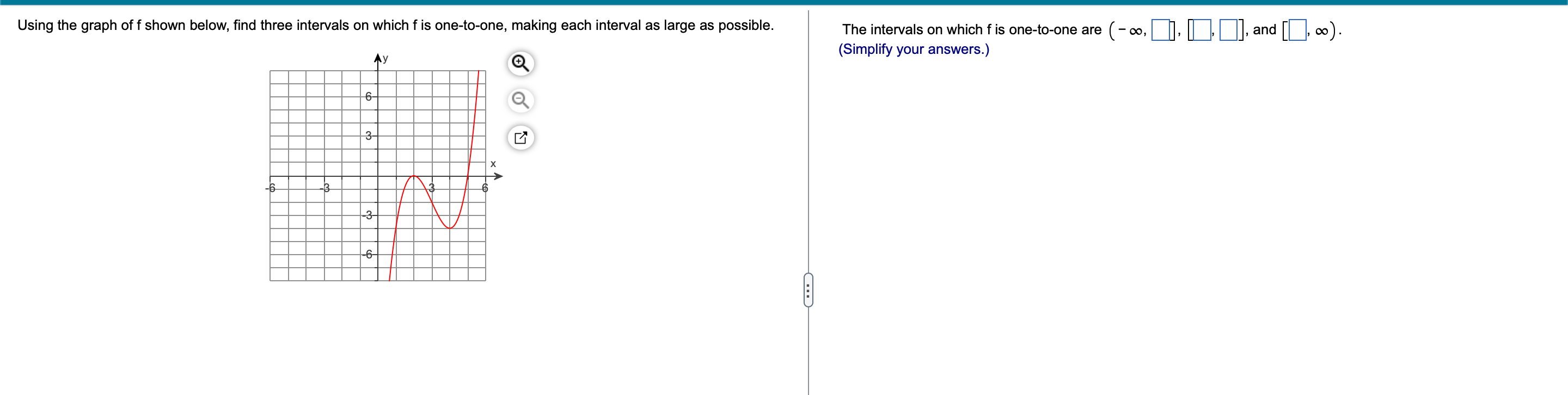 Solved Using the graph of f shown below, find three | Chegg.com