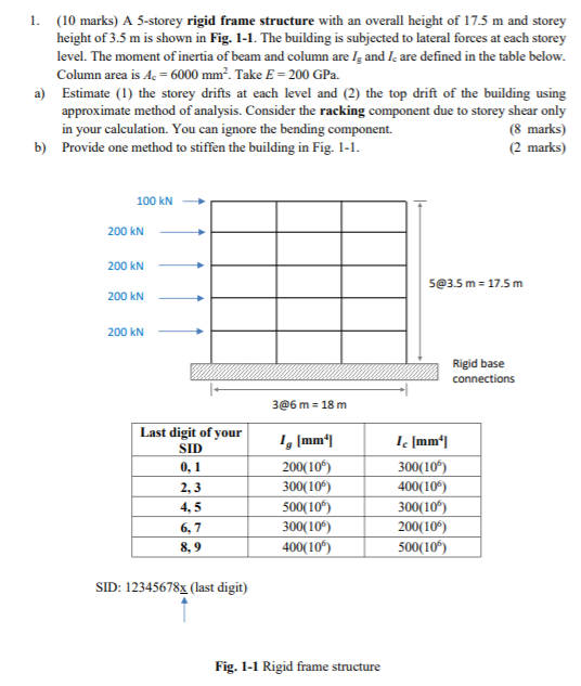 Solved 1. (10 marks) A 5-storey rigid frame structure with | Chegg.com