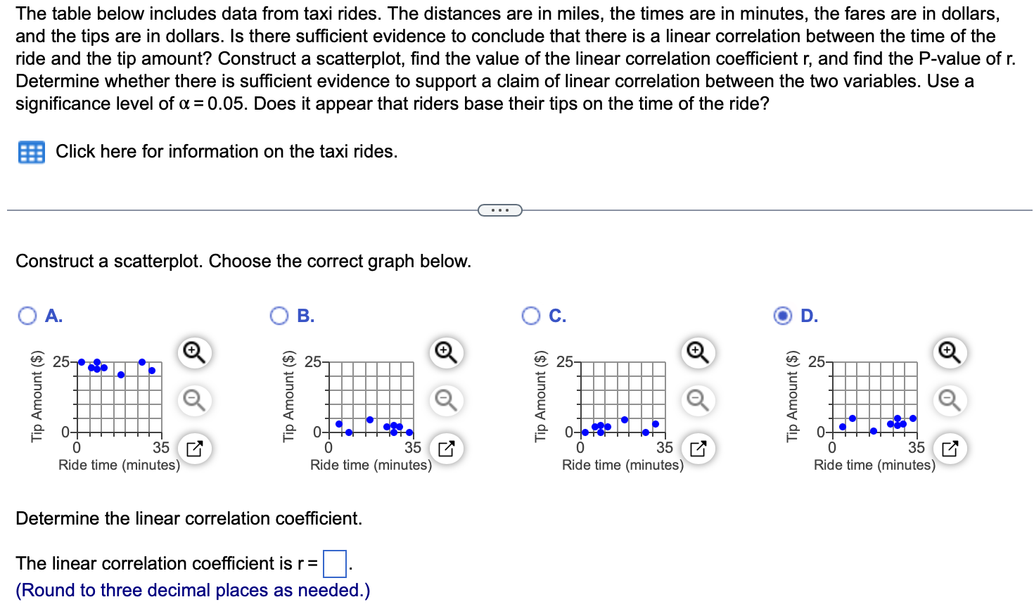 Solved The table below includes data from taxi rides. The | Chegg.com