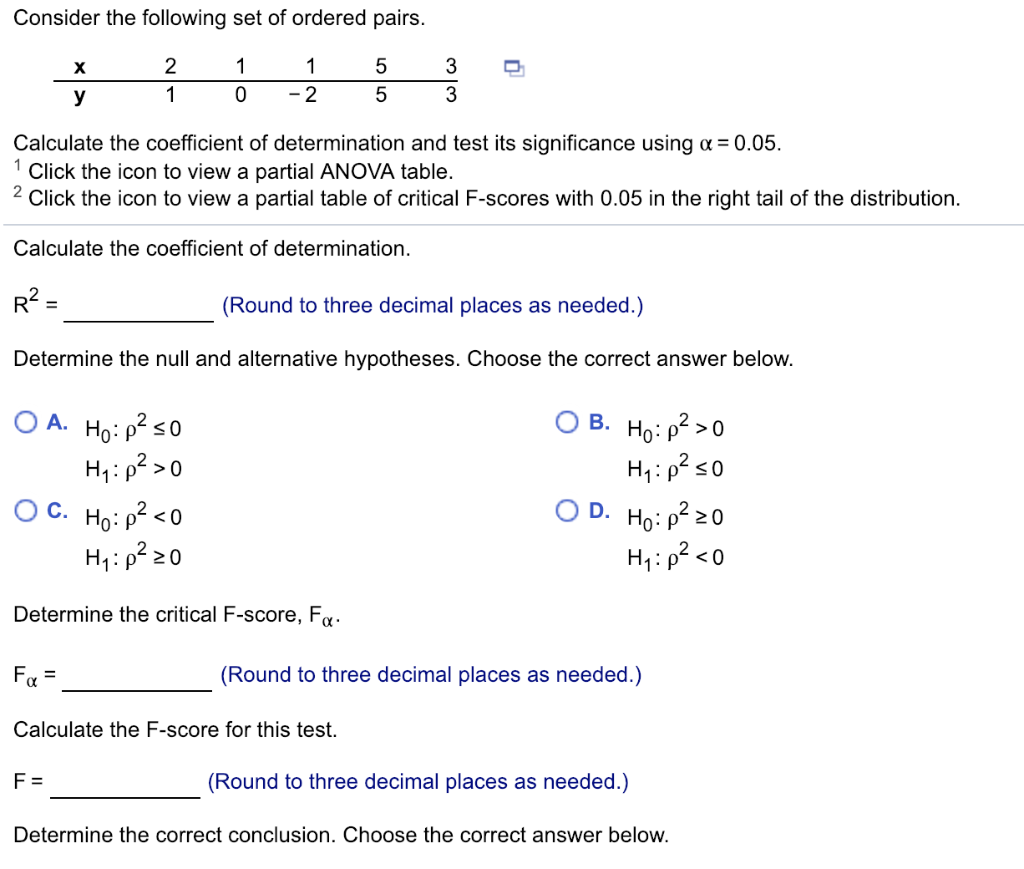 Solved Consider the following set of ordered pairs. 2 2 5 | Chegg.com