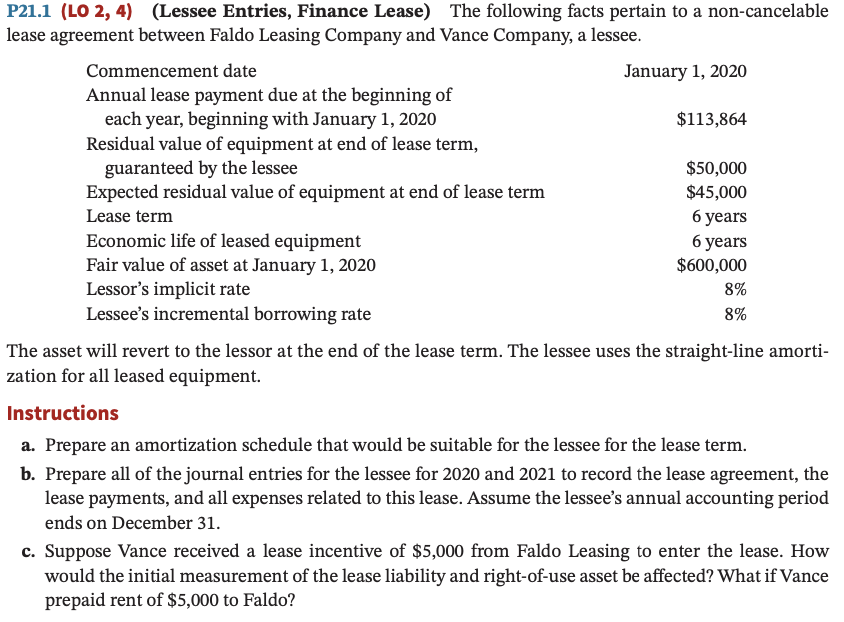 Solved P21.1 (LO 2, 4) (Lessee Entries, Finance Lease) The | Chegg.com