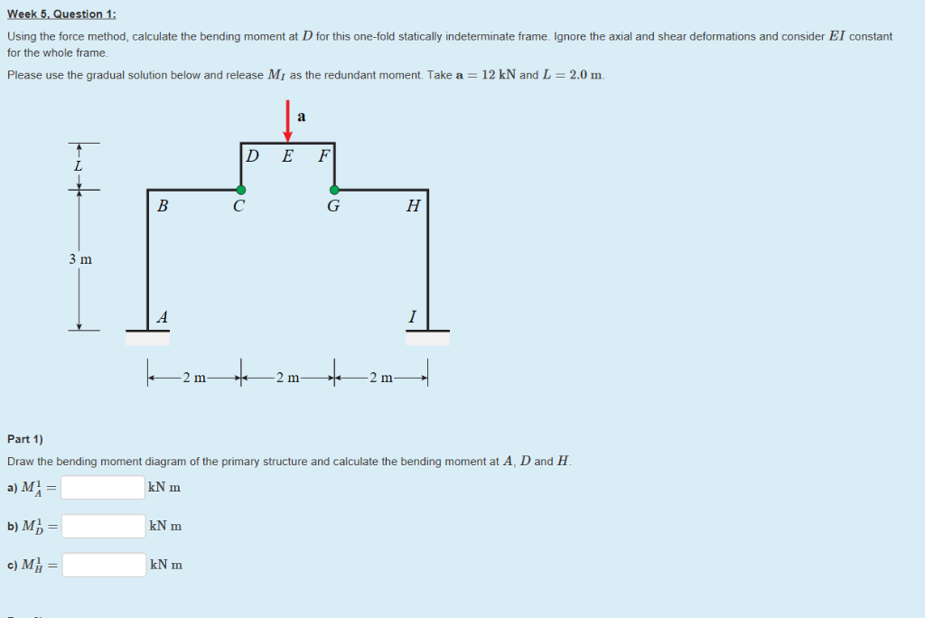 Solved Week 5, Question 1: Using the force method, calculate | Chegg.com