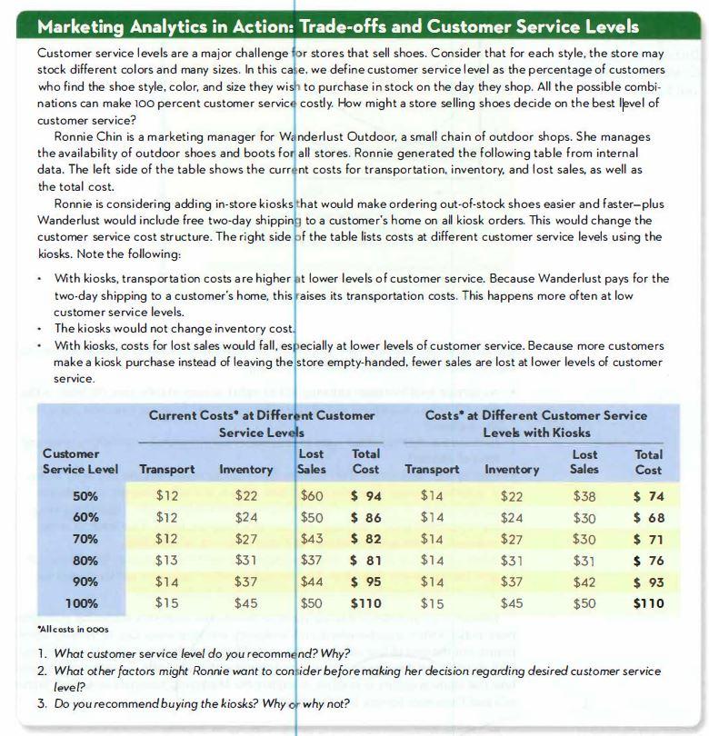 Solved Marketing Analytics in Action: Trade-offs and | Chegg.com