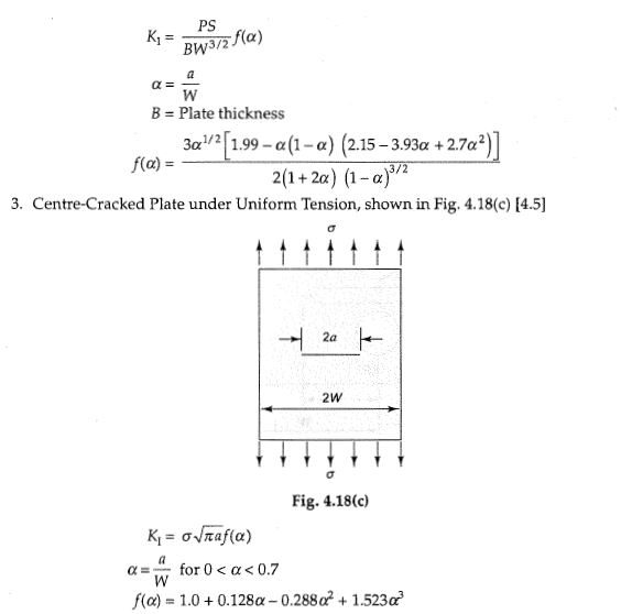Solved 1. Compact Tension (CT) Specimen, shown in Fig. | Chegg.com