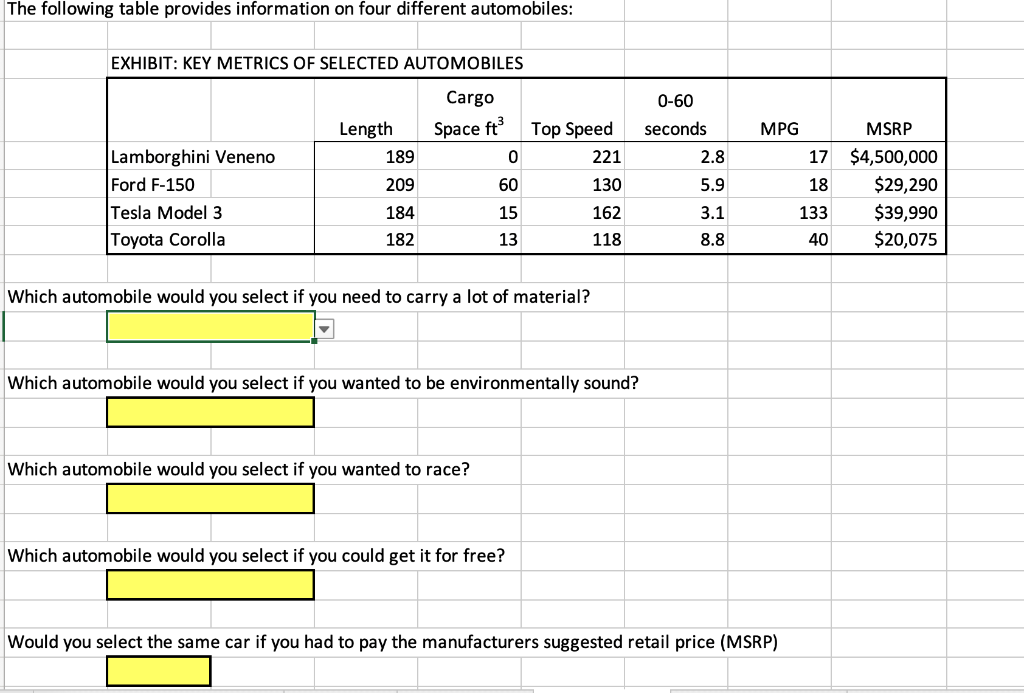 Solved The following table provides information on four | Chegg.com