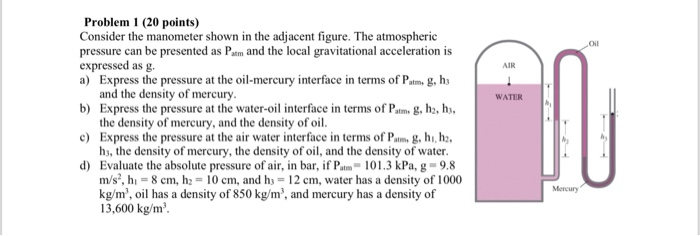Solved Problem 1 (20 points) Consider the manometer shown in | Chegg.com