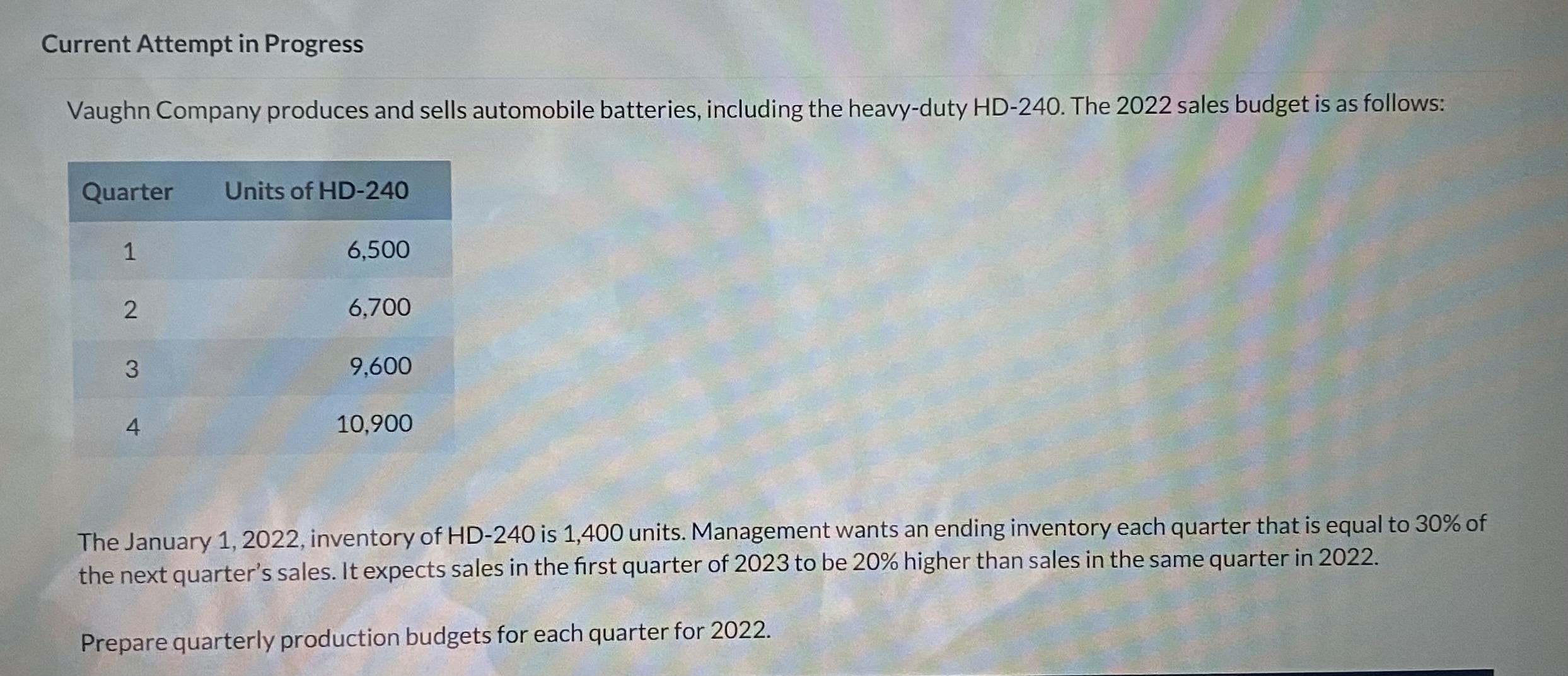 Solved Current Attempt in Progress Vaughn Company produces | Chegg.com