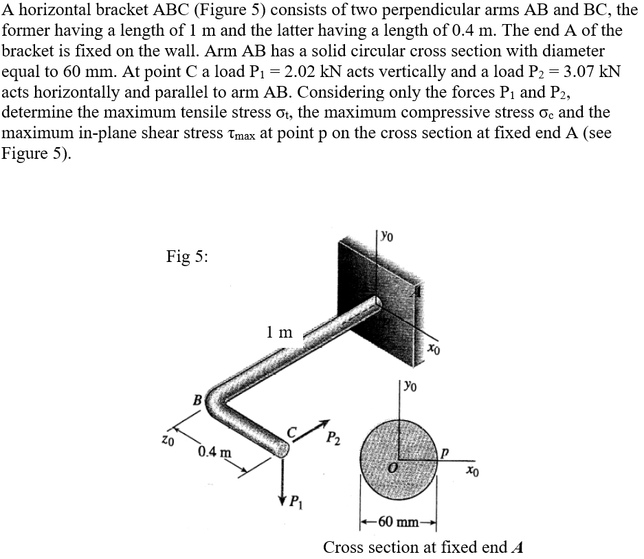 Solved A horizontal bracket ABC (Figure 5) consists of two | Chegg.com