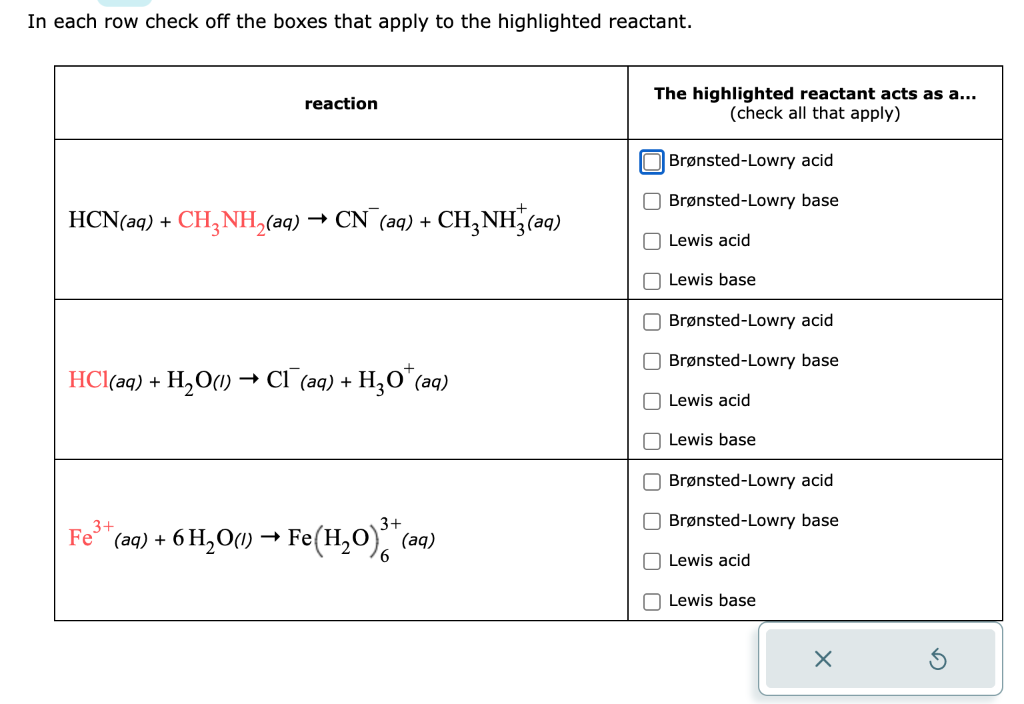 Solved In each row check off the boxes that apply to the | Chegg.com