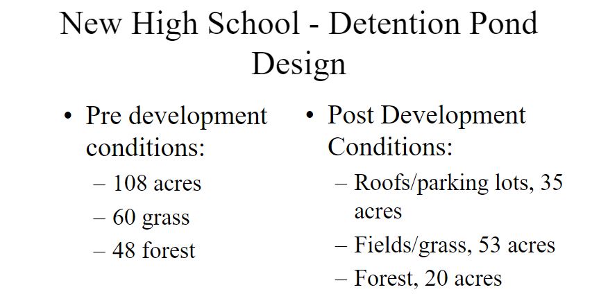 Post Development conceptual plansNew High School - | Chegg.com