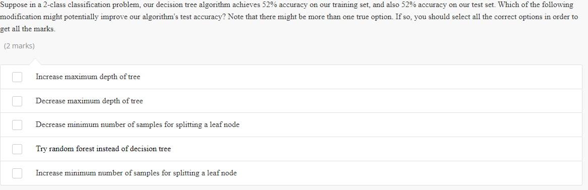 Solved Suppose in a 2-class classification problem, our | Chegg.com