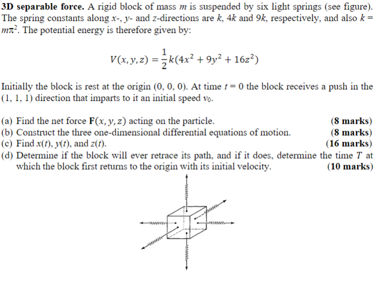 Solved 3D separable force. A rigid block of mass m is | Chegg.com