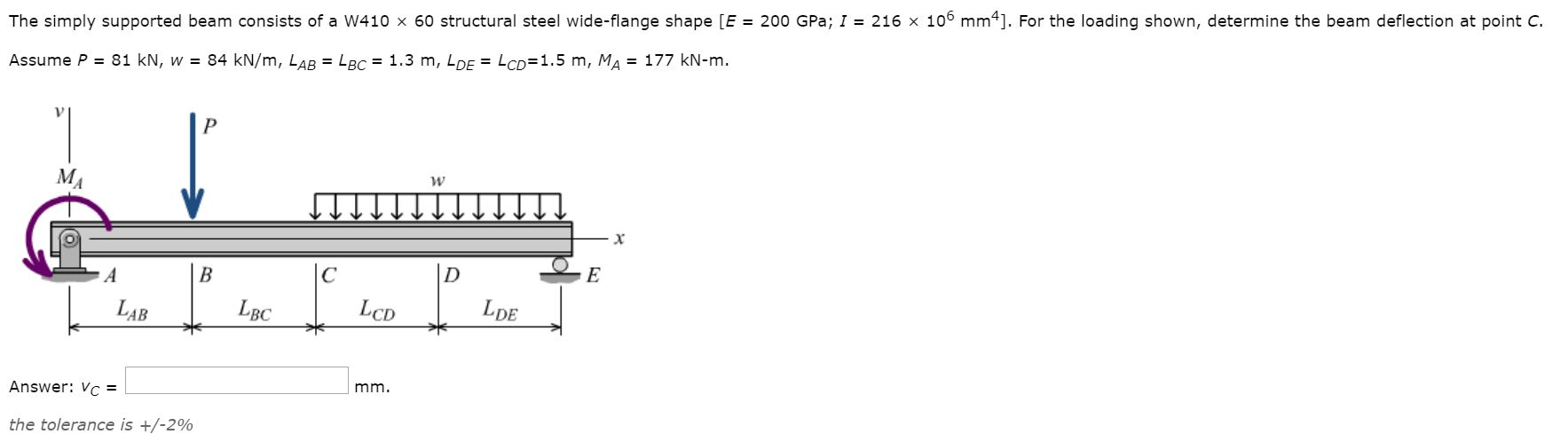 Solved The simply supported beam consists of a W410 x 60 | Chegg.com