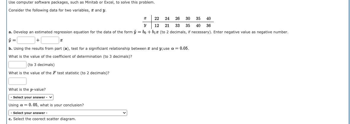 Solved Use computer software packages, such as Minitab or | Chegg.com
