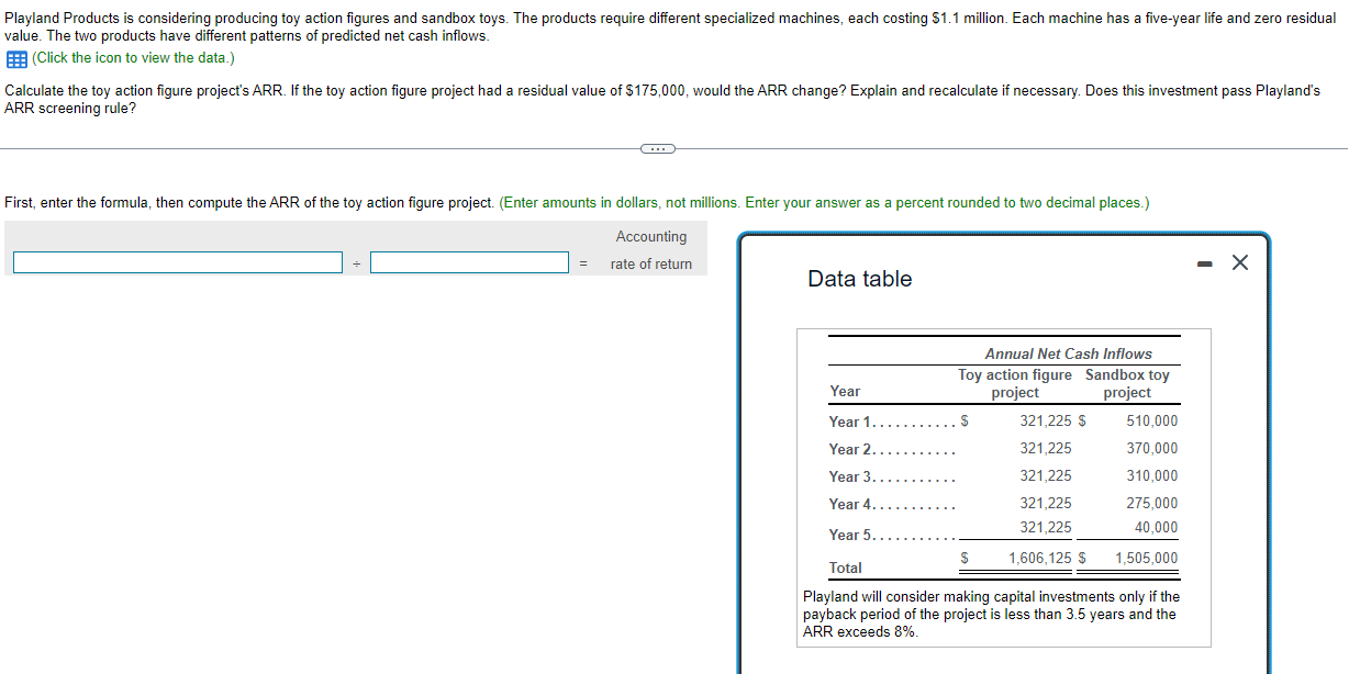 Solved value. The two products have different patterns of | Chegg.com
