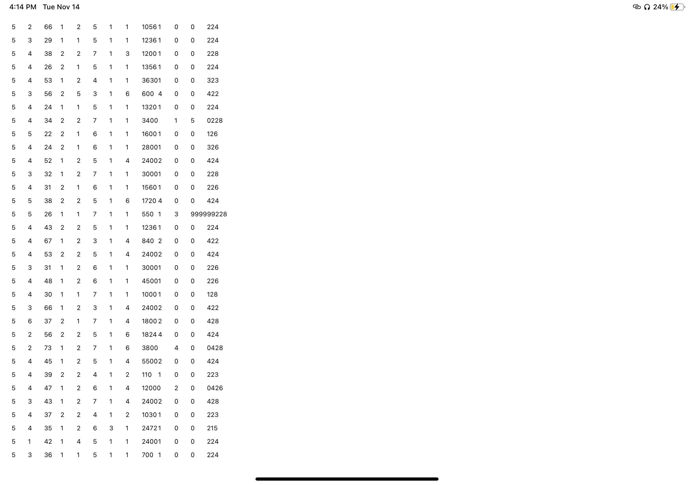 PROBLEM SET 5Please download the data assigned to you | Chegg.com