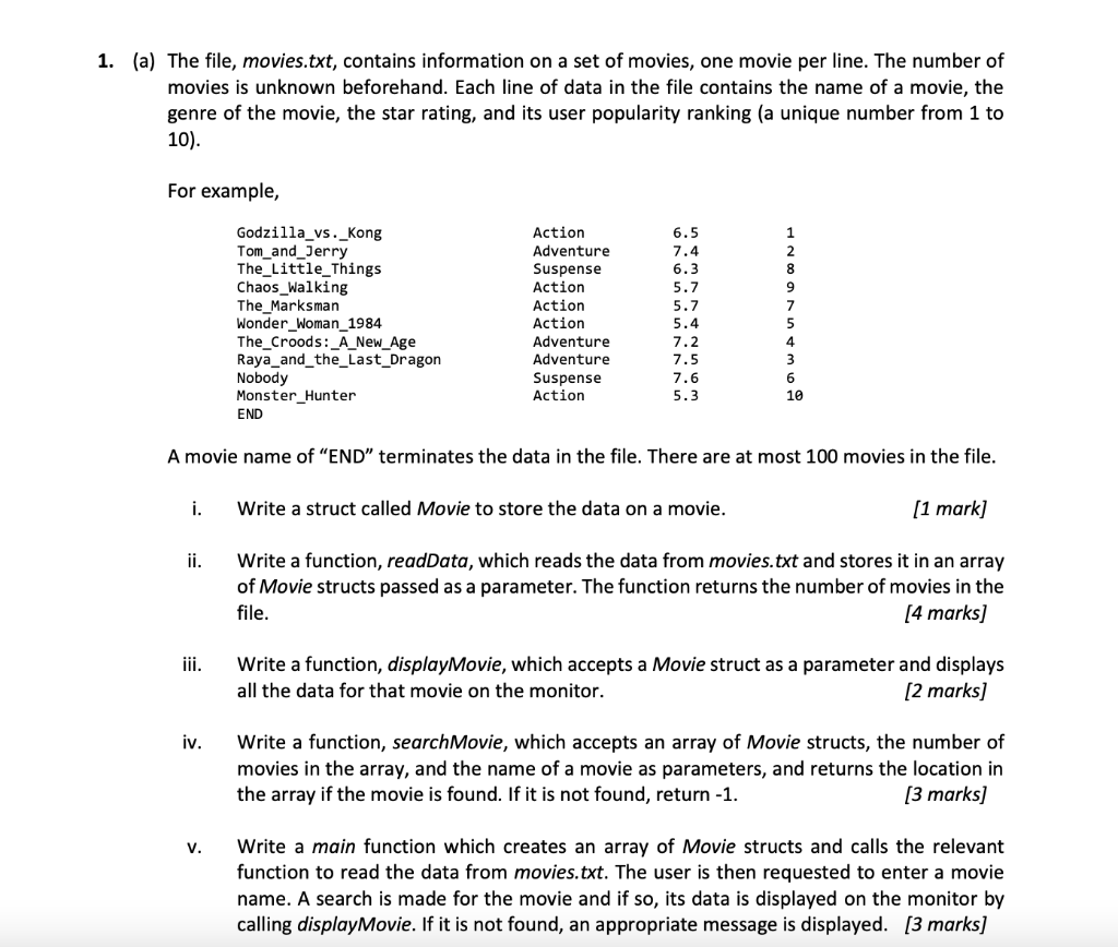 Solved (a) The file, movies.txt, contains information on a | Chegg.com