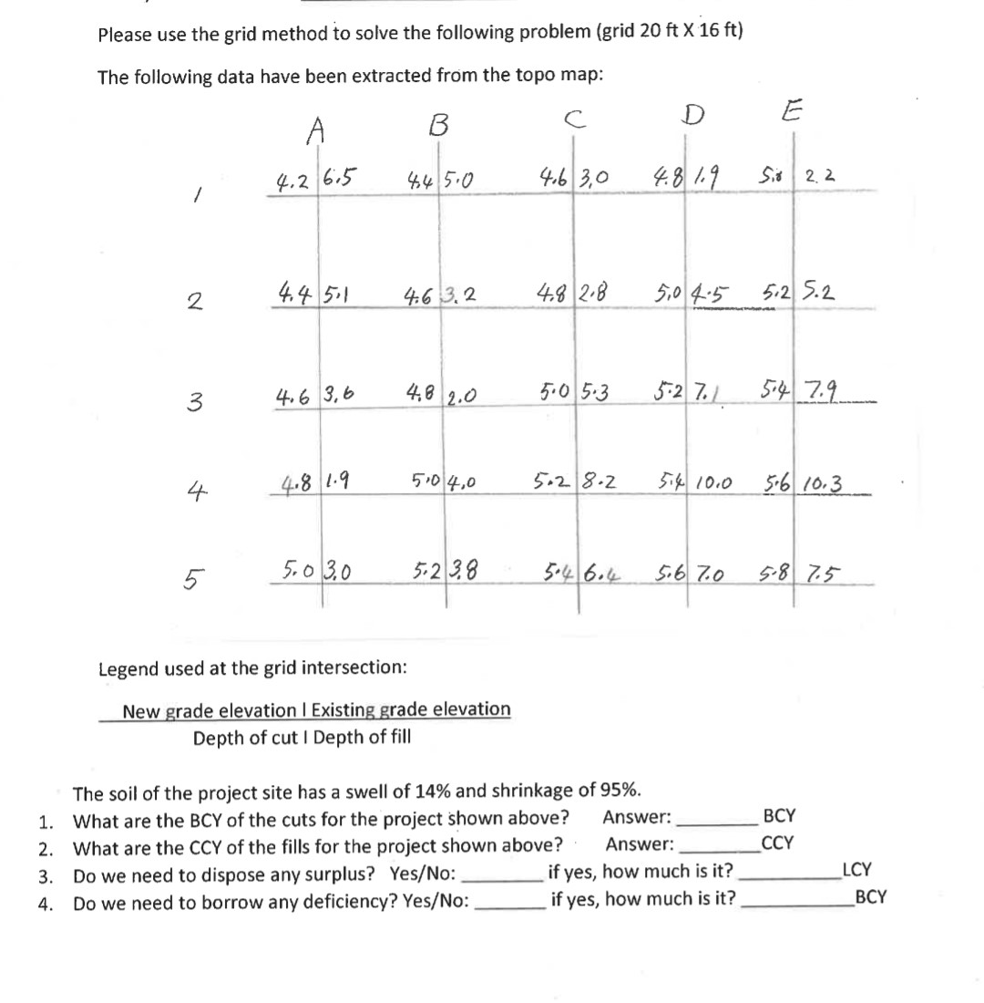 Solved Please use the grid method to solve the following | Chegg.com