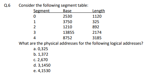 Solved Q.6 Consider the following segment table: Segment | Chegg.com