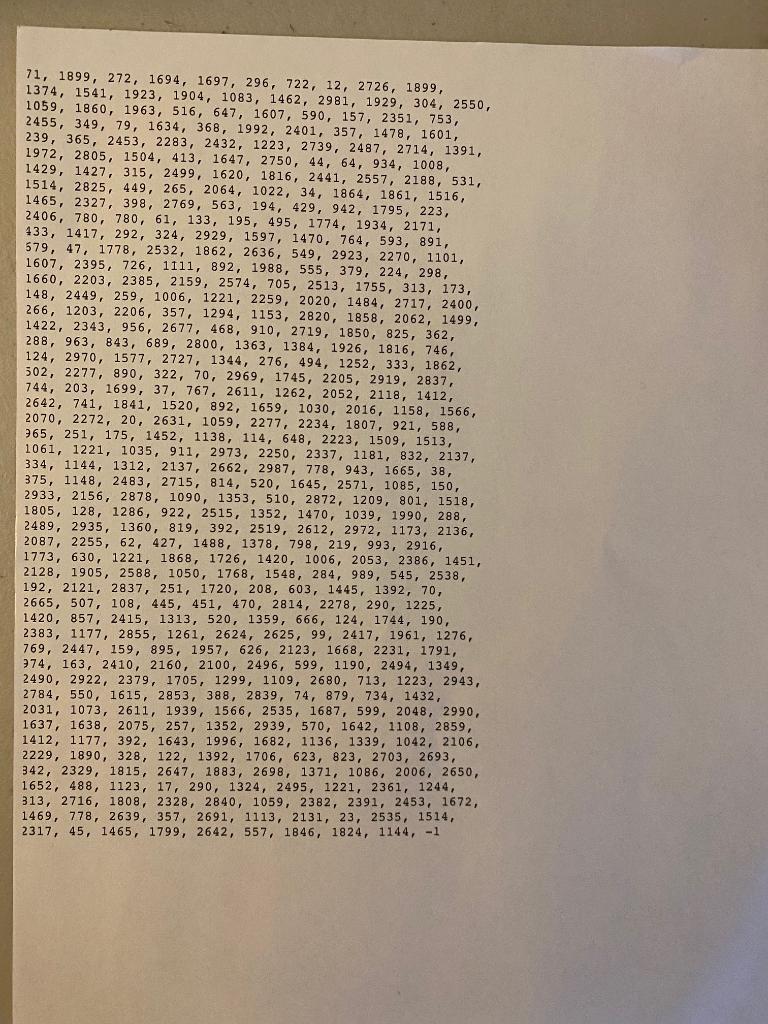 Solved Introduction to Programming CS1325 Introduction Your | Chegg.com