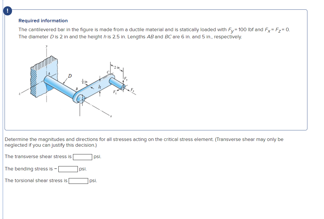 Solved Required Information The Cantilevered Bar In The