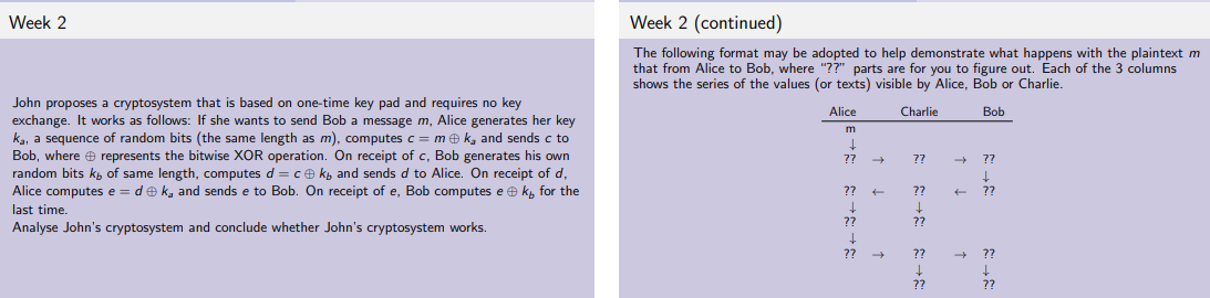 Solved The following format may be adopted to help | Chegg.com