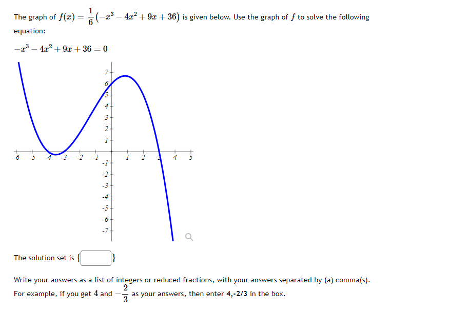 Solved The graph of f(x)=16(-x3-4x2+9x+36) ﻿is given below. | Chegg.com