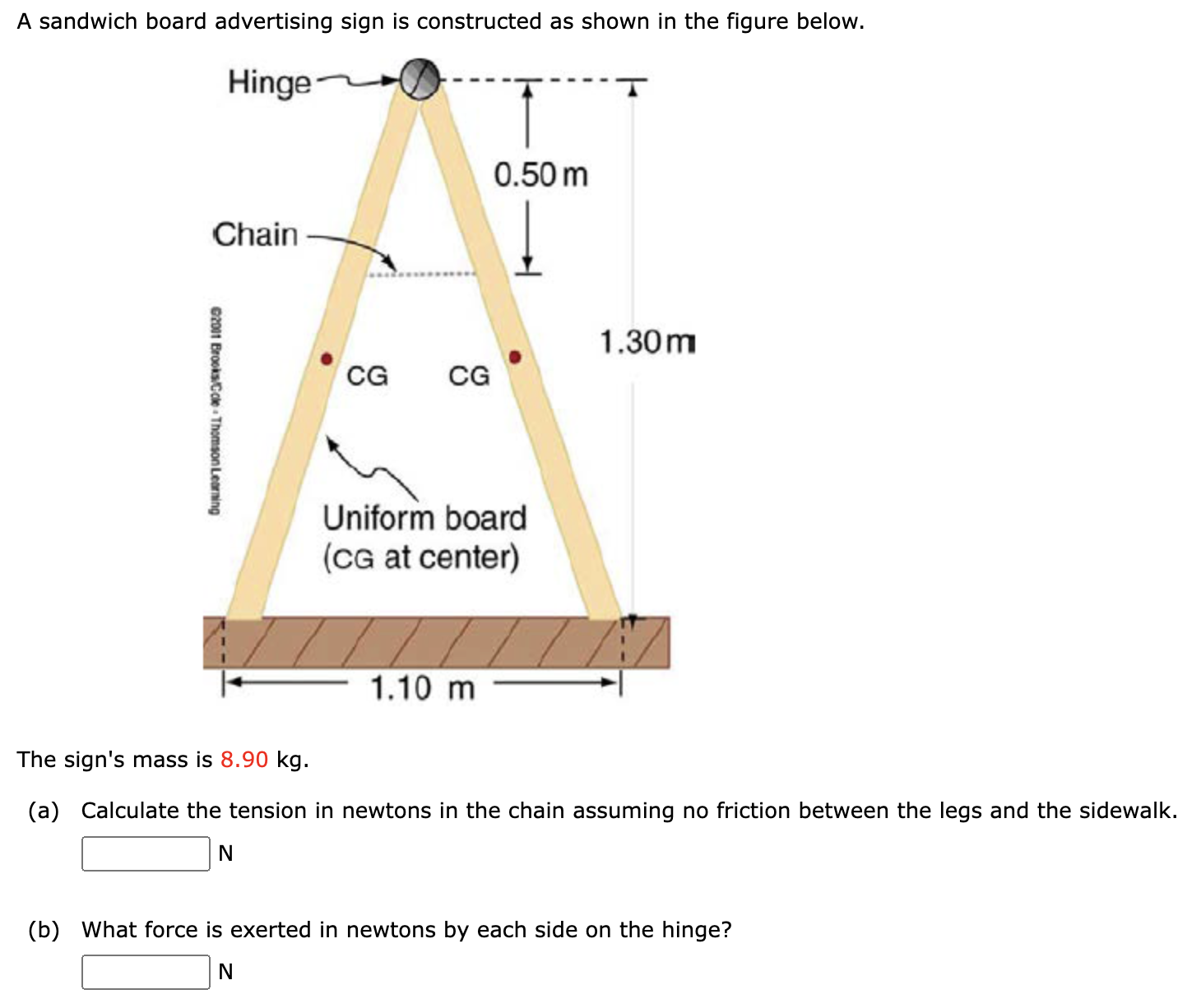Solved A sandwich board advertising sign is constructed as | Chegg.com