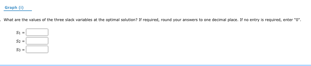 Solved Problem 2-19 Consider the linear program: Max 3A + 4B | Chegg.com