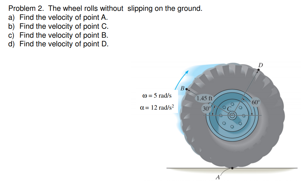 Solved Problem 2. The wheel rolls without slipping on the | Chegg.com