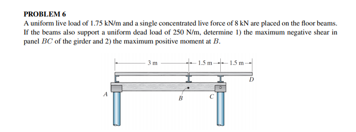 Solved PROBLEM 6 A uniform live load of 1.75 kN/m and a | Chegg.com