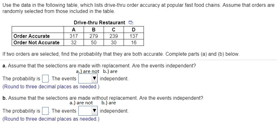 Solved Use the data in the following table, which lists | Chegg.com