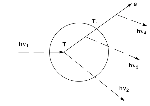 Solved How do you find... 1) energy transferred 2) net | Chegg.com