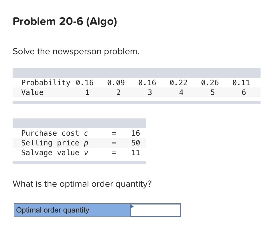 Solved Problem 20-6 (Algo)Solve the newsperson | Chegg.com
