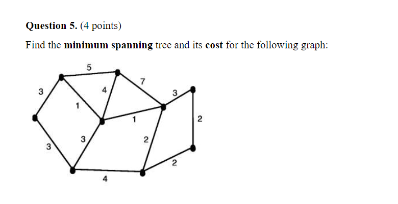 Solved Find the minimum spanning tree and its cost for the | Chegg.com