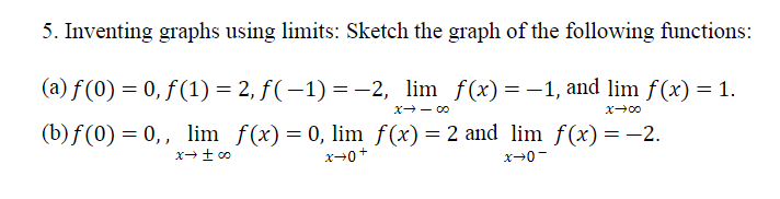 Solved 5 Inventing Graphs Using Limits Sketch The Graph Of 2827