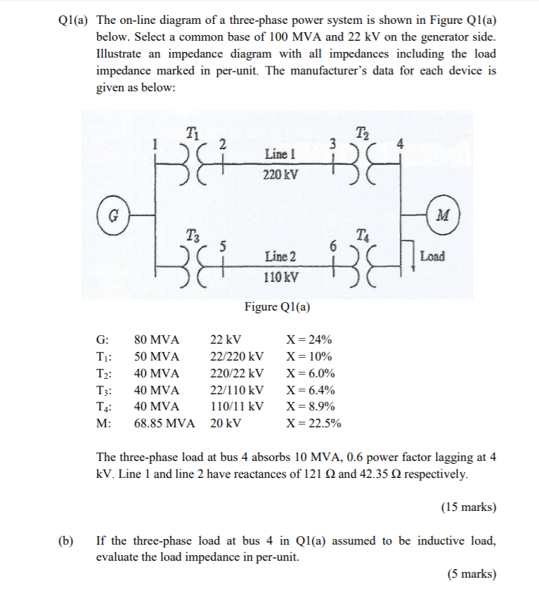 Solved Ql(a) The on-line diagram of a three-phase power | Chegg.com