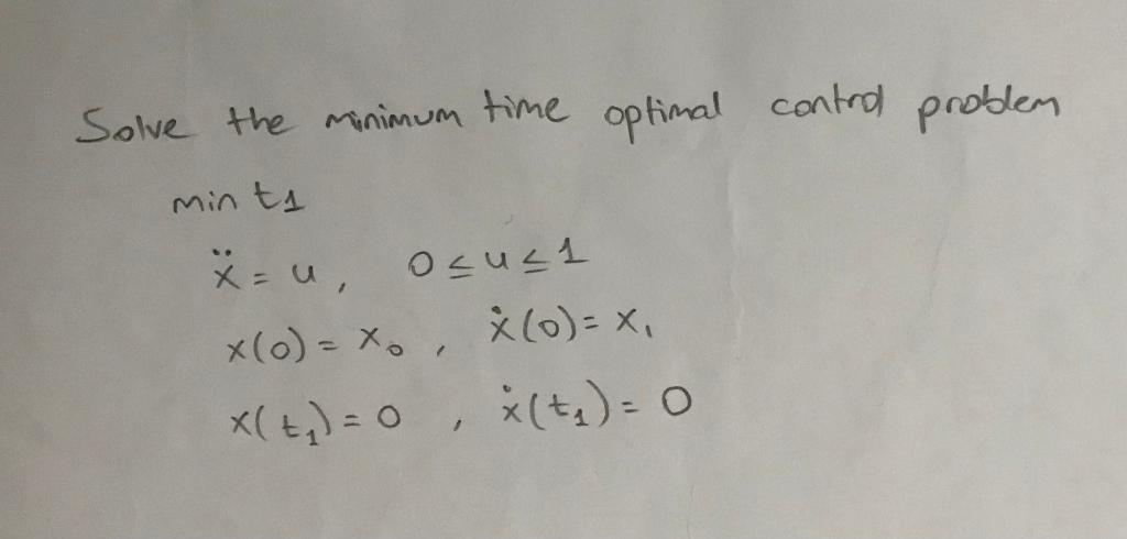 Solved Solve the minimum time optimal control problem min ti | Chegg.com